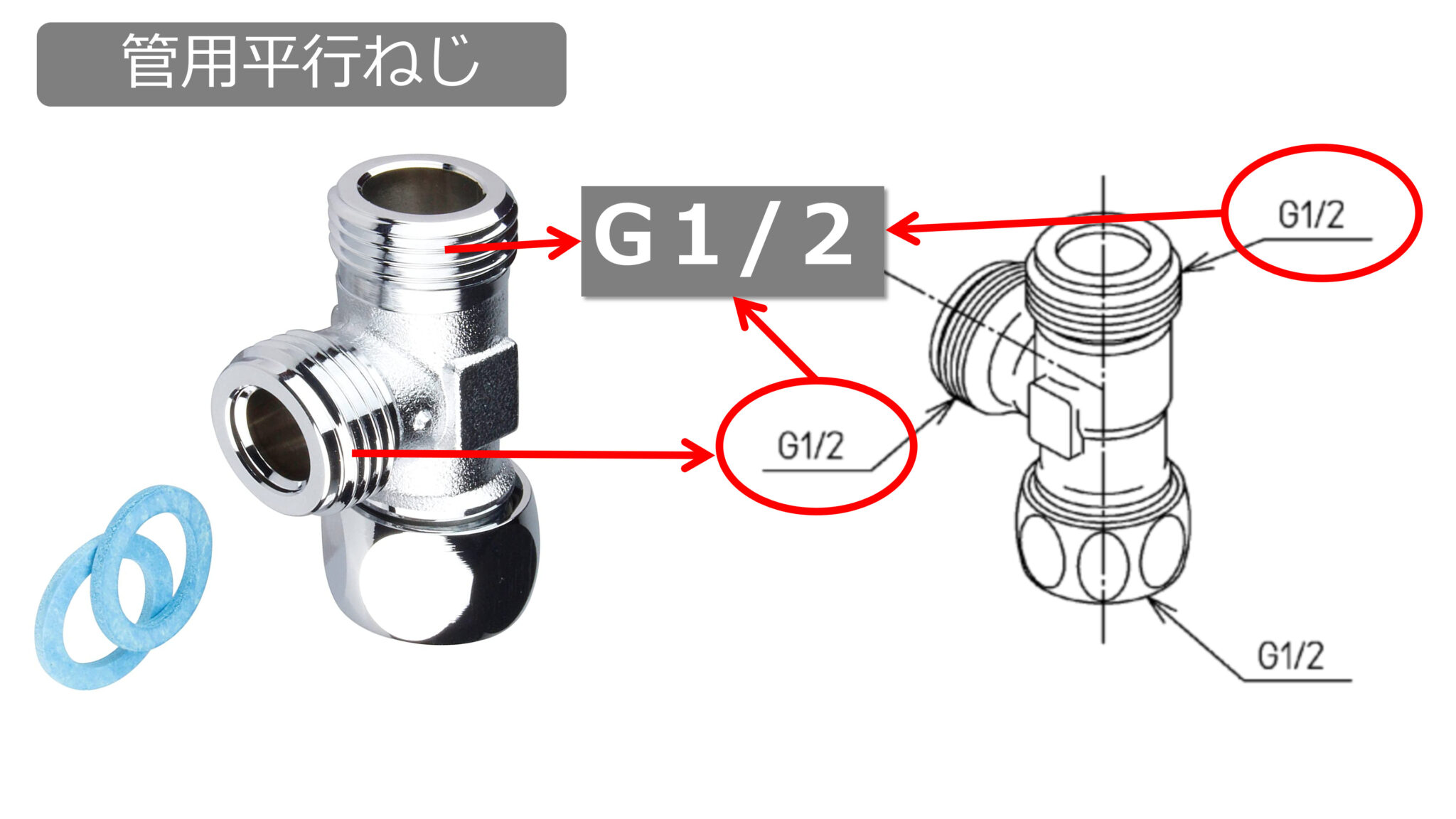 PJねじとは いまさら聞けない給水栓ねじ（PJねじ）について | ポッタブグリーン