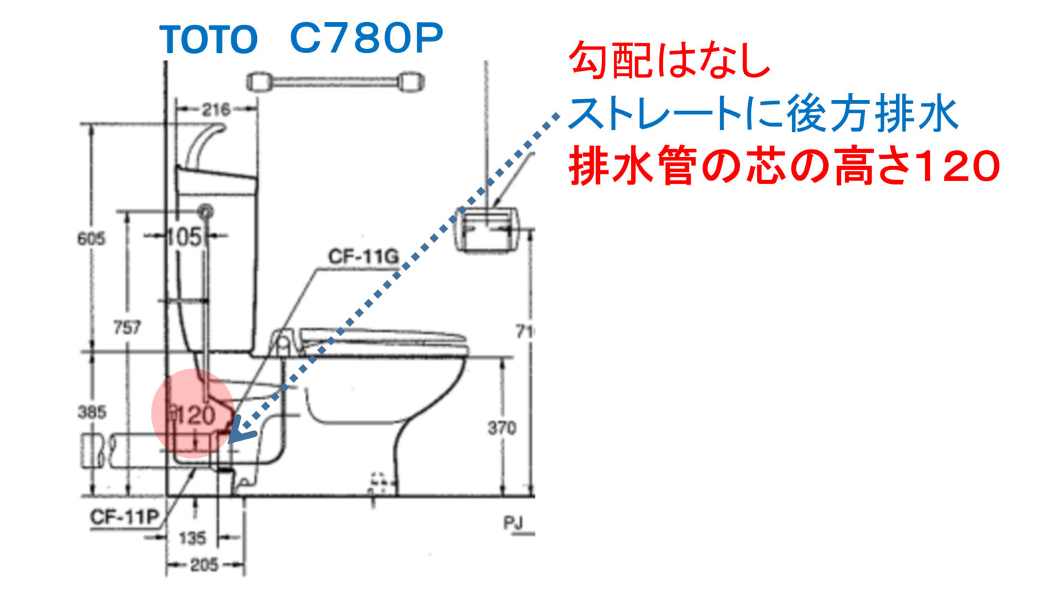 排水芯155とは いまさら聞けないトイレ壁排水（Pトラップ）排水芯について | ポッタブグリーン