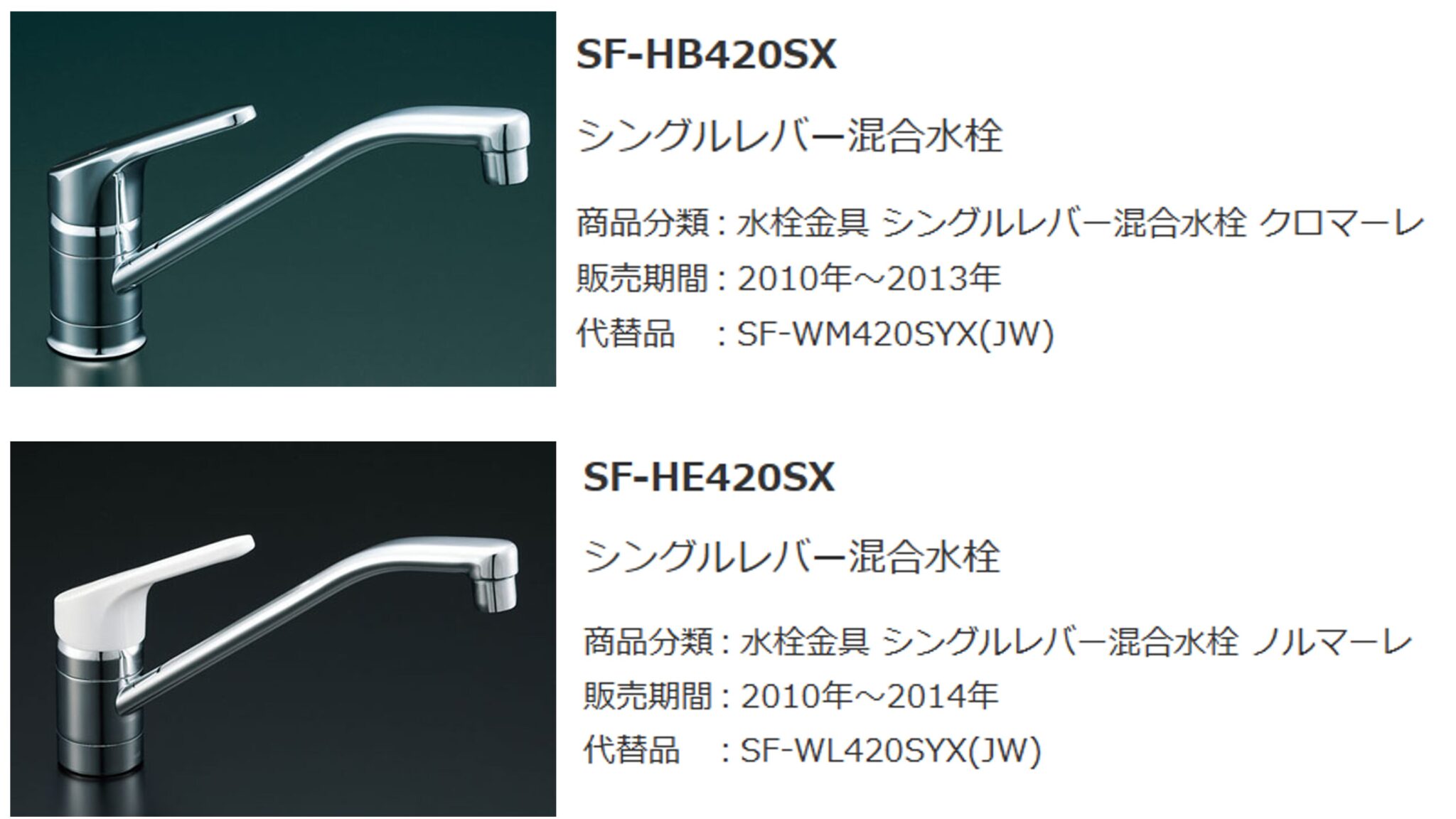 INAX台所水栓 上面施工タイプの外し方 ③力技で取り外す | ポッタブグリーン